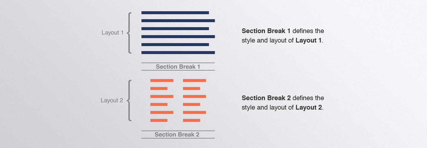 How To Create Pages With Different Margins In Microsoft Word 